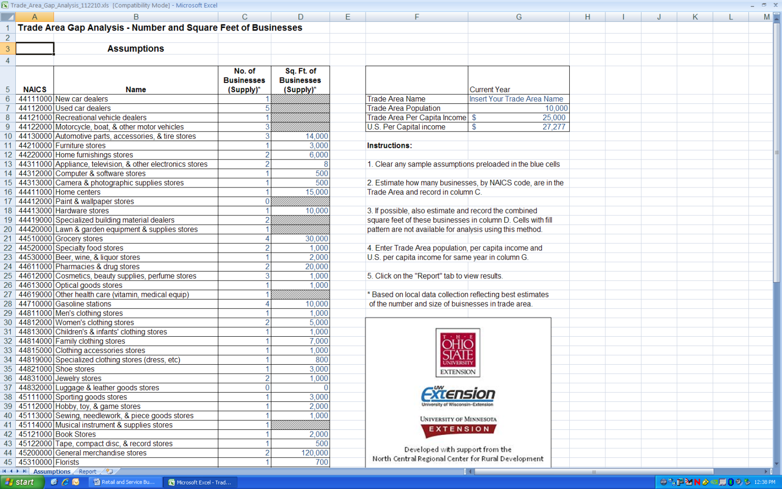 Retail & Service – Community Economic Development